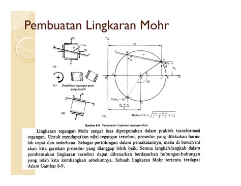 Lingkaran Mohr Corporate Civil Engineer Studocu