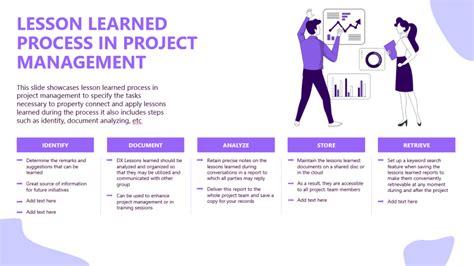 Sample Project Lesson Learned