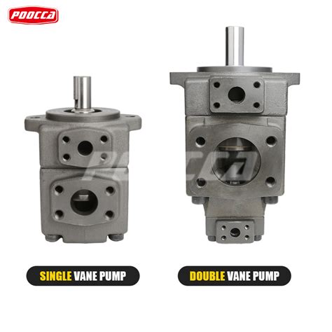 Vane Pump Cavitation Phenomenon And Preventive Measures POOCCA