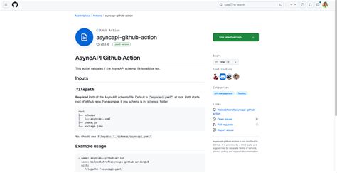 6 AsyncAPI Validation Tools Nordic APIs