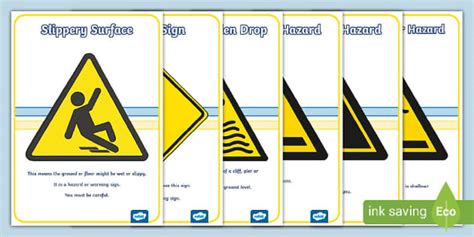 Water Safety Signs And Flags Display Posters Profesor Hizo