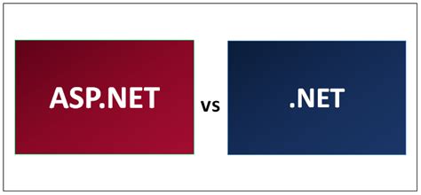 ASP NET Vs NET Top 3 Excellent Comparison To Know In Detail