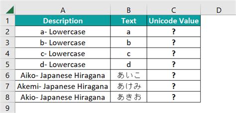 Excel UNICODE Function Formula Examples How To Use