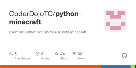Python Minecraft Docs Classroom Mcpi Rst At Master CoderDojoTC Python