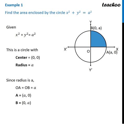 example 1 find area enclosed by circle x2 y2 a2 examples