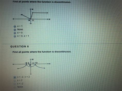 solved find all points where the function is discontinuous