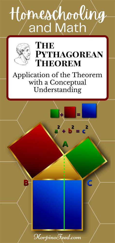 The Pythagorean Theorem Artofit
