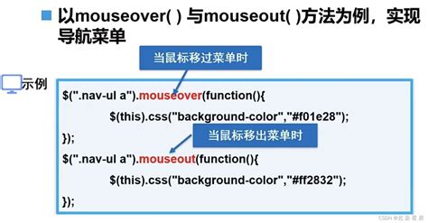 jquery中的事件与动画
