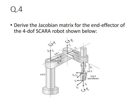 [solved] please perfect answer q 4 derive the jacobian matrix for the course hero