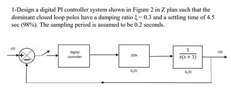 solved 1 design a digital pi controller system shown in