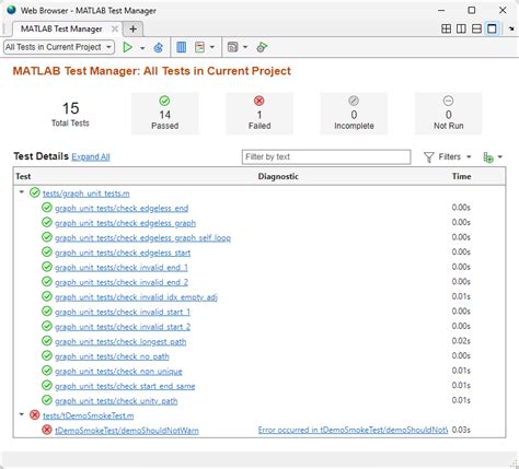 manage matlab tests and results for projects matlab mathworks 中国