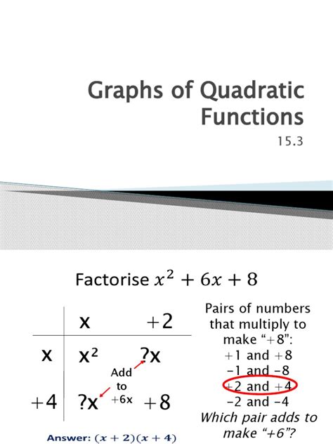 graphs of quadratic functions pdf quadratic equation mathematical relations