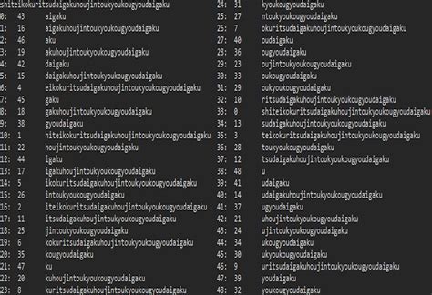 sa isで高速にsuffix arrayを構築する話【新歓ブログリレー 38日目】 東京工業大学デジタル創作同好会trap