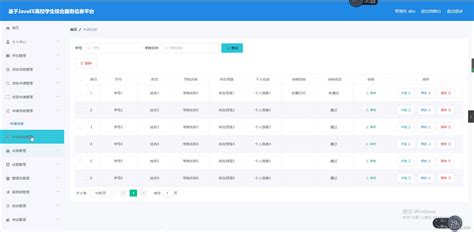 java毕设项目高校学生综合服务信息平台（vue mybatis maven mysql sprnig springmvc） 高校综合信息平台项目所使用的技术 csdn博客