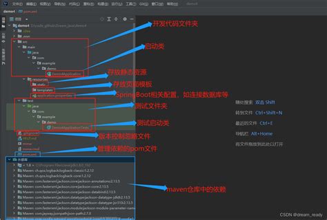 如何在idea中创建springboot项目？ 手把手带你创建springboot项目，稳！ csdn博客