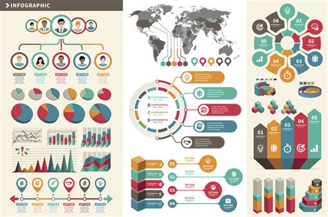 What S Your Learning Style Infographic Learning S Buickcafe