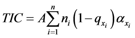 a genetic algorithm for multiple inspections with multiple objectives