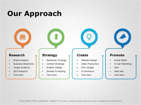 Project Approach 03 PowerPoint Template