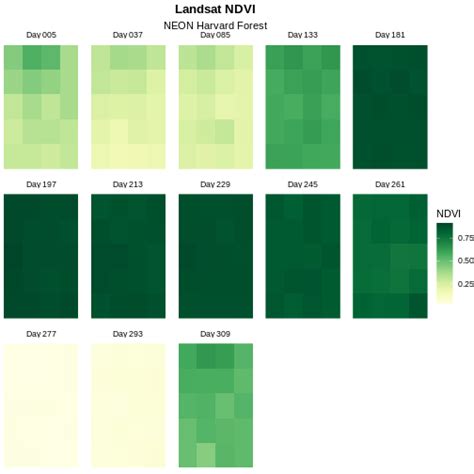 DTRA WORKSHOP Introduction To Geospatial Data In R Create Publication