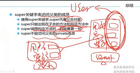 【java学习笔记】面向对象三大特性之“重写”与“多态” 简书