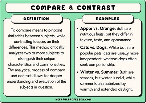 5 Compare And Contrast Essay Examples Full Text 2025