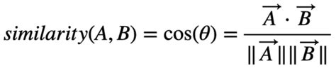 How To Calculate Cosine Similarity In Python The Research Scientist Pod