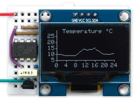 Arduino Lcd Library Write To X Y Pixel Bapsell