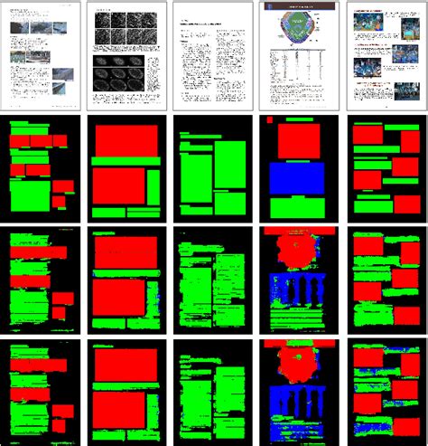 figure 1 from document layout analysis with aesthetic guided image augmentation semantic scholar