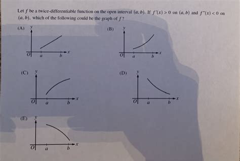 solved let f be a twice differentiable function on the open