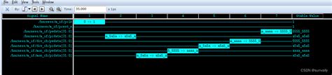 systemverilog的interface内的信号和clocking块内的信号区别与调度 clocking block的作用 csdn博客