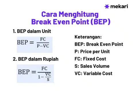 Bagaimana Cara Menghitung Bep