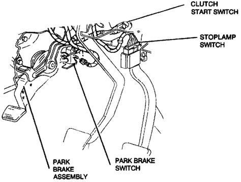 Emgparking Brake Light Dash Location Blazer Forum Chevy Blazer Forums