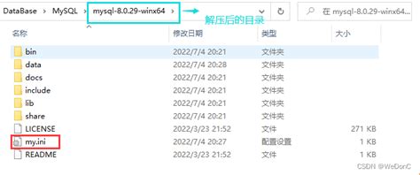 【精选】mysql 关于 zip安装包 的安装过程 mysqlzip安装配置教程 csdn博客