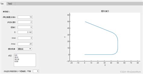 基于matlab 实现螺旋线 轨迹曲线绘制 matlab螺旋线怎么画 csdn博客