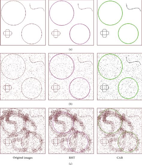 figure 8 from a swarm optimization algorithm for multimodal functions and its application in