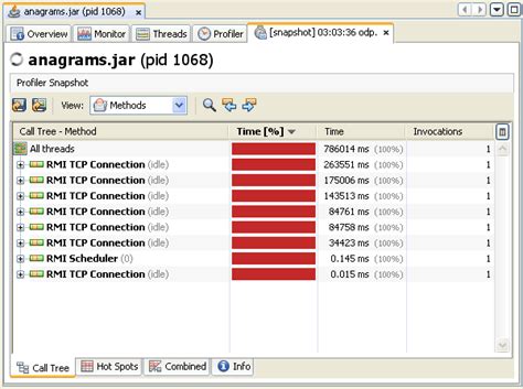 VisualVM Profiling Applications