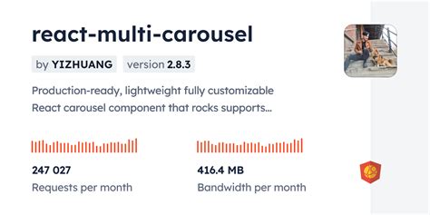 React Multi Carousel Cdn By Jsdelivr A Cdn For Npm And Github