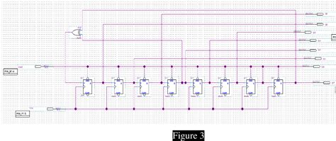 figure 3 from implementation of pseudo random number generator using lfsr semantic scholar