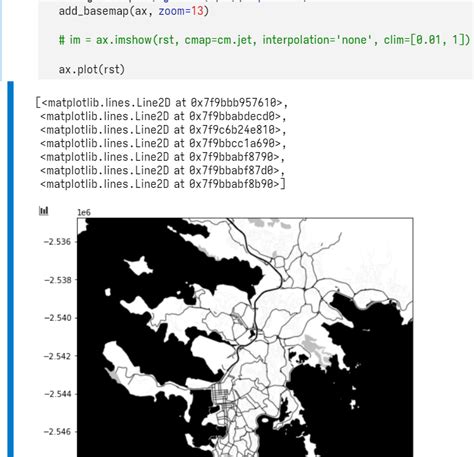 Python Plotting Overlay Raster On Vector Geographic Information