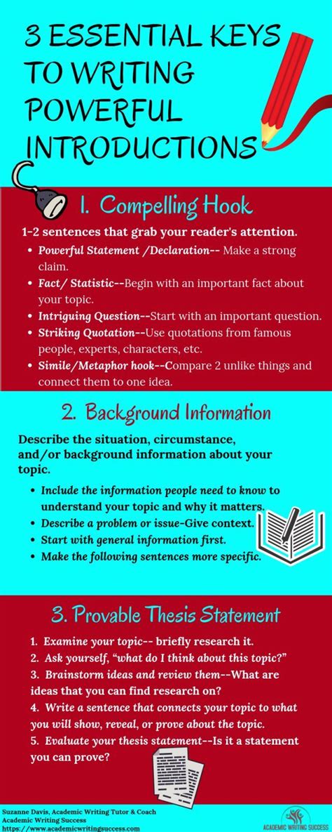 How To Write A Strong Introduction To A Research Paper Academic