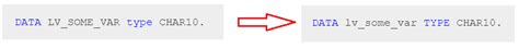 Exploring ABAP Editor 4 The Keys To Remember Discovering ABAP