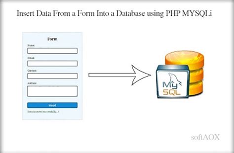 insert form data into mysql database using php php mysql tutorial photos