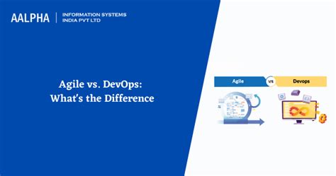 agile vs devops difference design talk