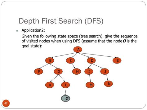 ppt lecture 02 part a problem solving by searching search methods uninformed blind
