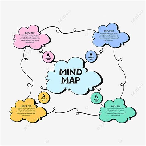 Template Peta Minda Kreatif Dan Menarik Free Mind Maps Infographics