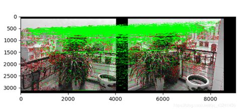 python计算机视觉——图像拼接 python multi band blending csdn博客