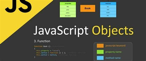 Finger Detection And Tracking Using OpenCV And Python DEV Community
