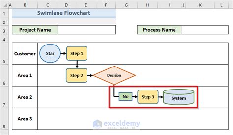 How To Create A Swimlane Flowchart In Excel With Easy Steps
