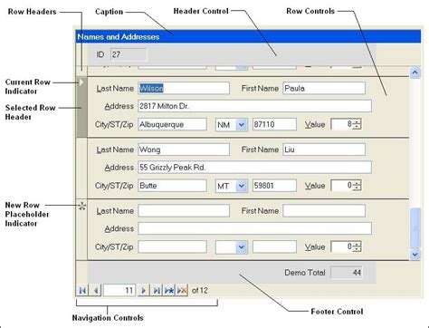 control template in datagrid repeater and datalist co
