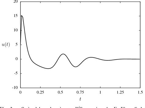 figure 3 from optimal boundary control of parabolic pde with time varying spatial domain